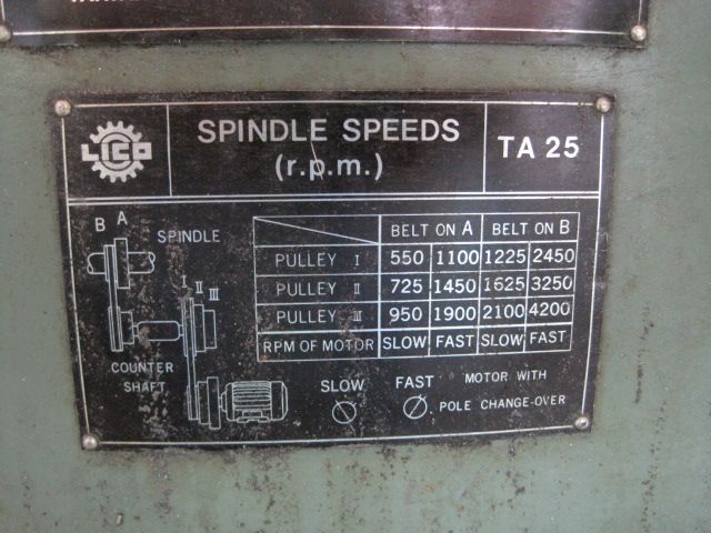 LICO TA 25 H bar automatic | WorldMach.com - New and used machines for sale from all sectors